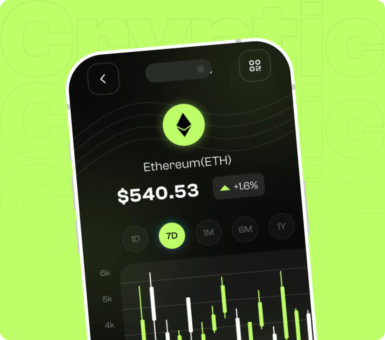 Web and Mobile App Development Portfolio | MultiQoS